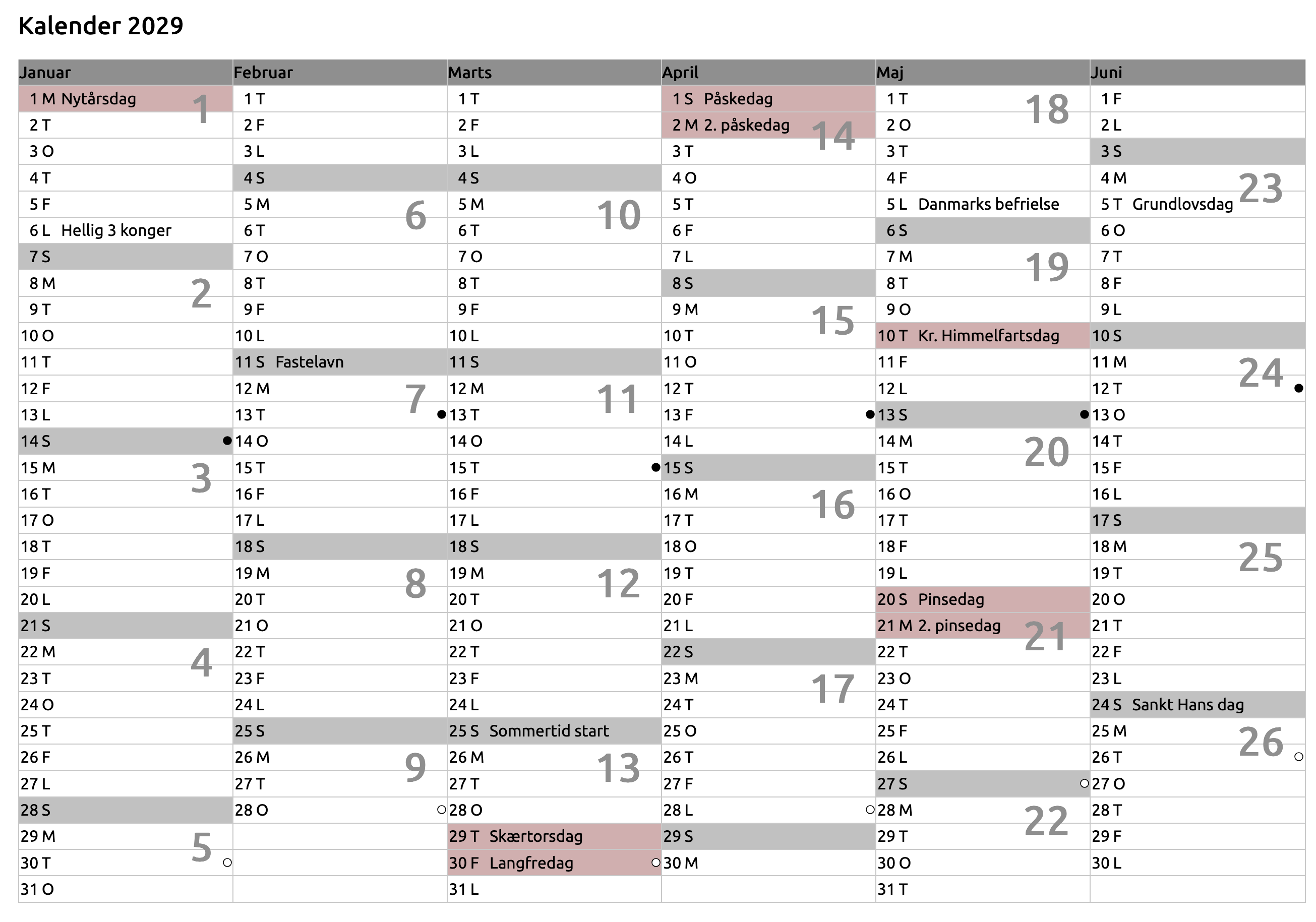 Kalender for 2029 med danske helligdage, mærkedage og ugenumre (uger)